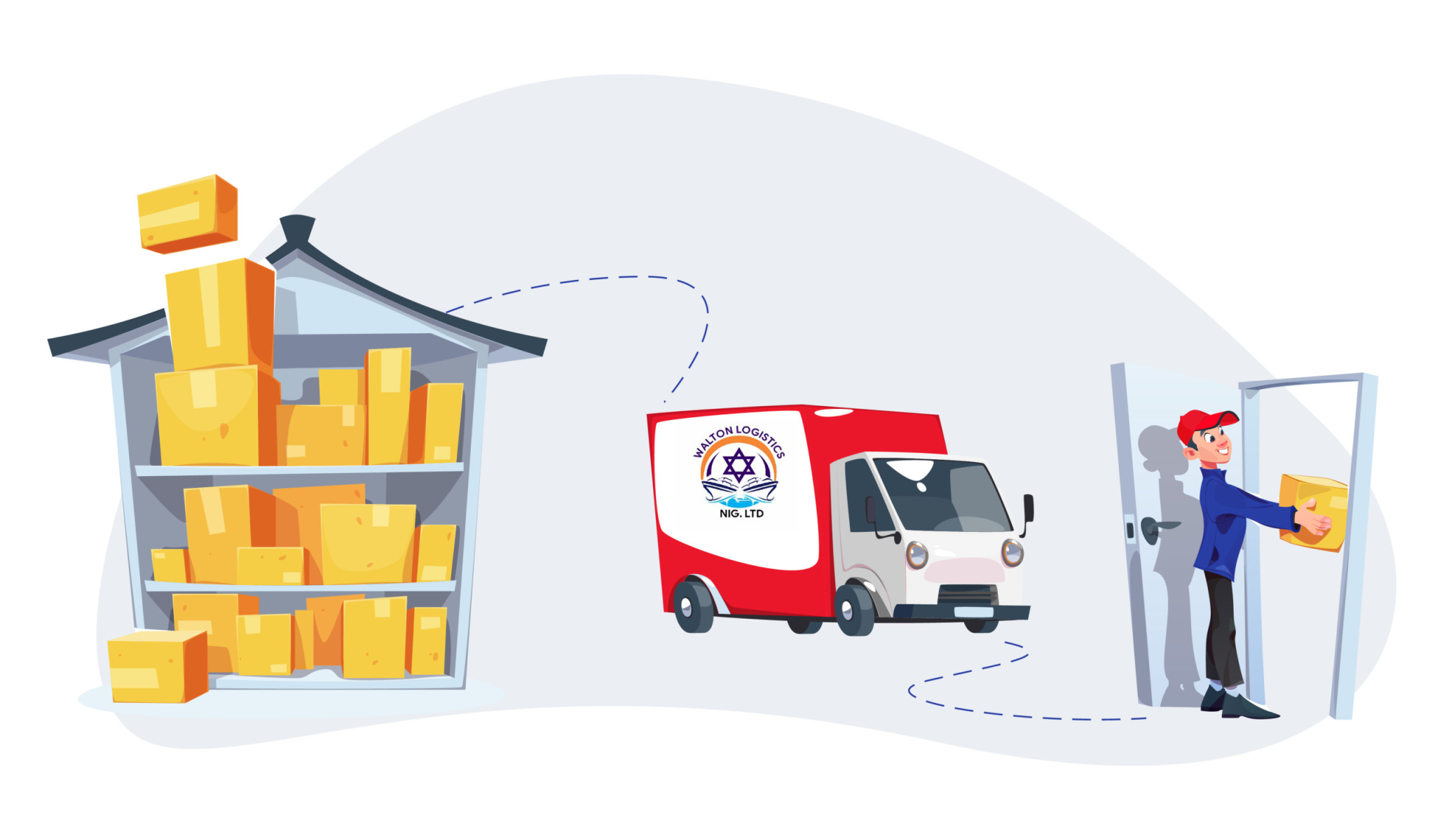 Door to Door Delivery – Walton Logistics Nig. Ltd.